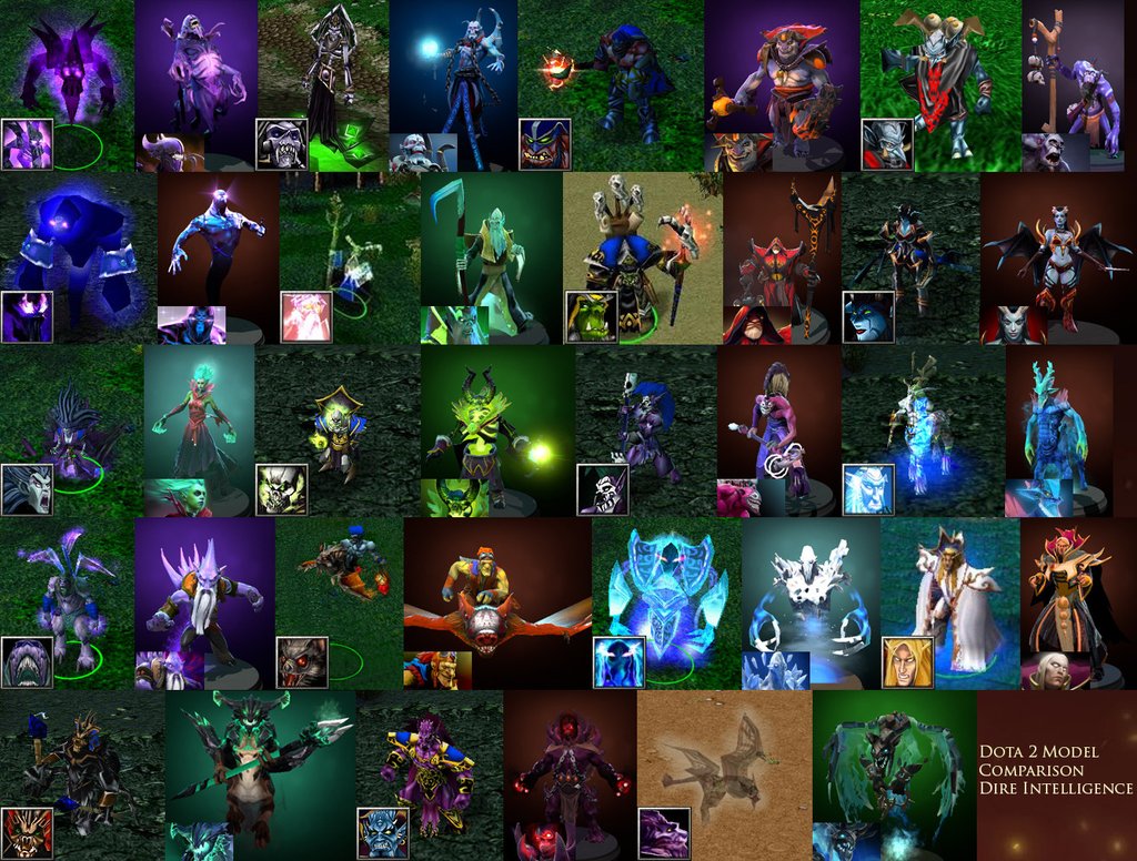 Dota 1 Hero Models - downfload